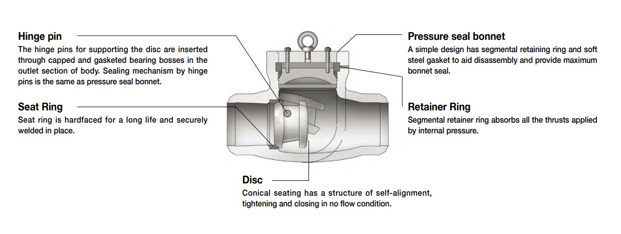 피케이밸브앤엔지니어링주식회사